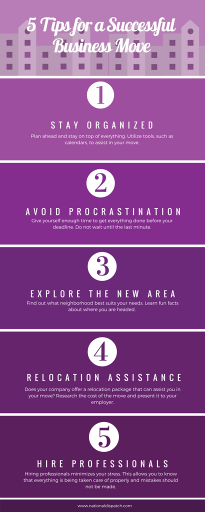 Infographic | 5 Tips For A Successful Business Move - National Dispatch
