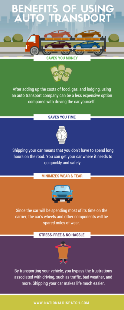 4 Key Benefits Of Auto Transport - National Dispatch